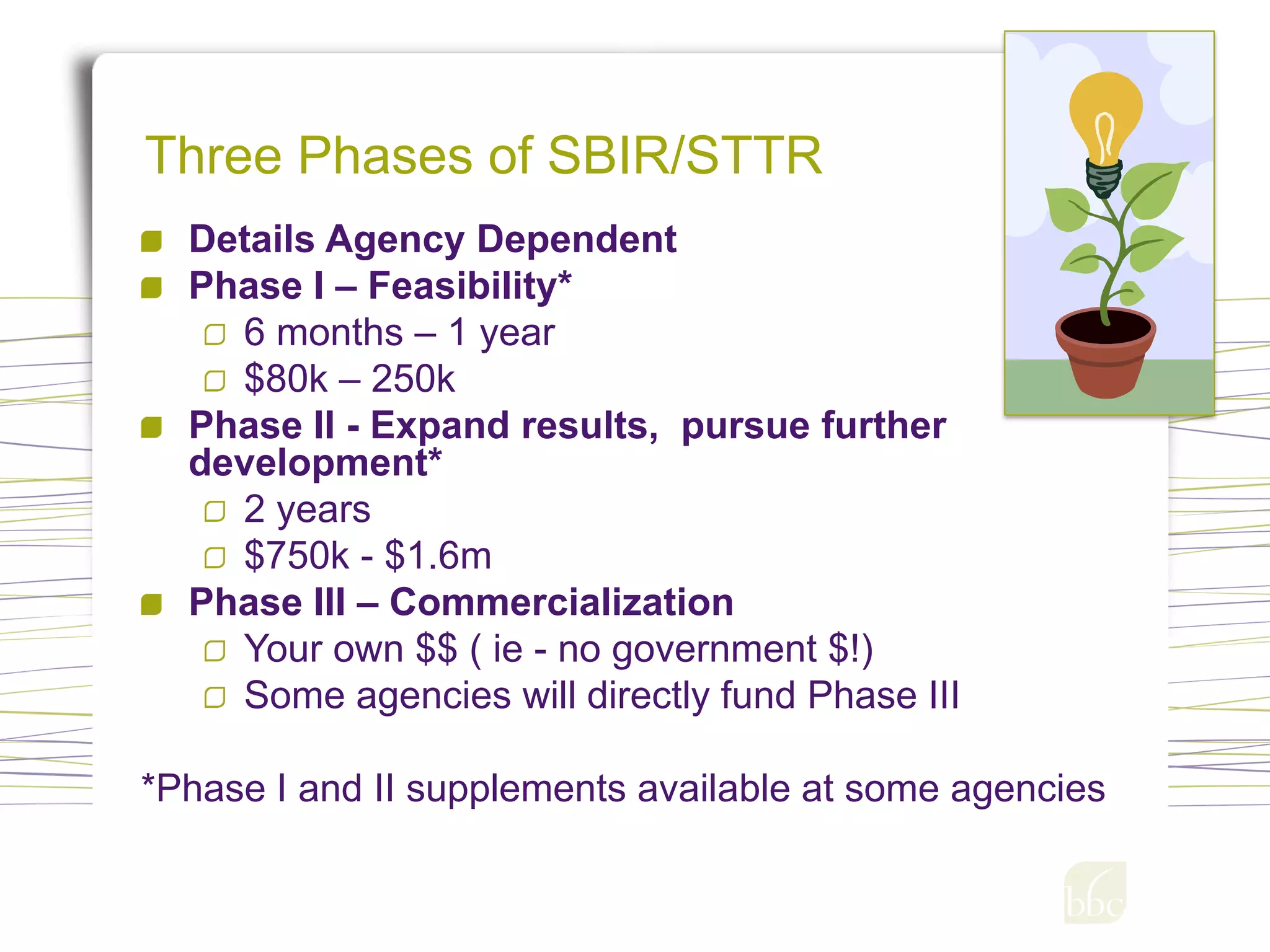 Iact sbir overview from bbc 4 27-2021 | PPT