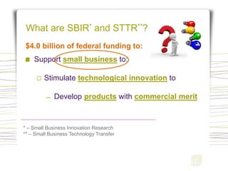 Iact sbir overview from bbc 4 27-2021 | PPT