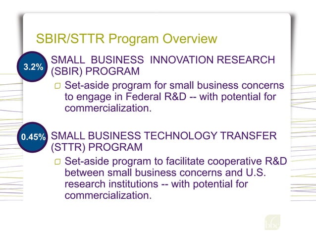Iact sbir overview from bbc 4 27-2021 | PPT