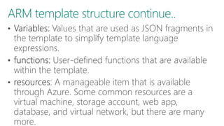 Getting Started with IaC in Azure using ARM Template | PPT