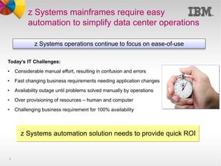 IBM Automation Control for z/OS | PPT