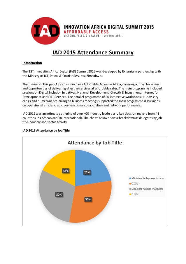 IAD 2015 Attendance Summary iad-2015-attendance-summary