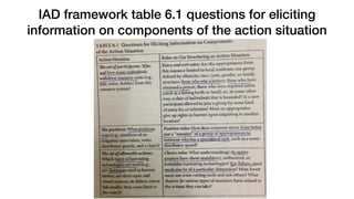 IAD and SES framework pdf | PDF