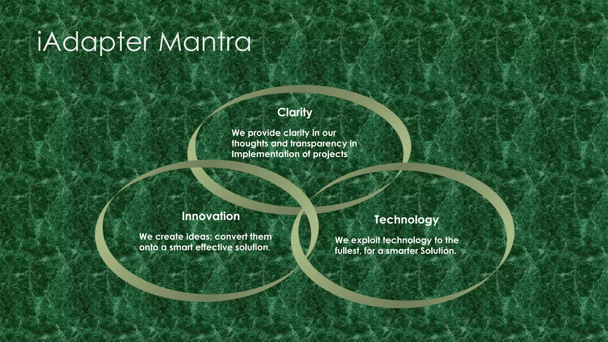 iAdapter technology | PPT
