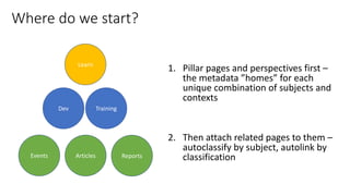 Enterprise information architecture: a case study in progress | PDF