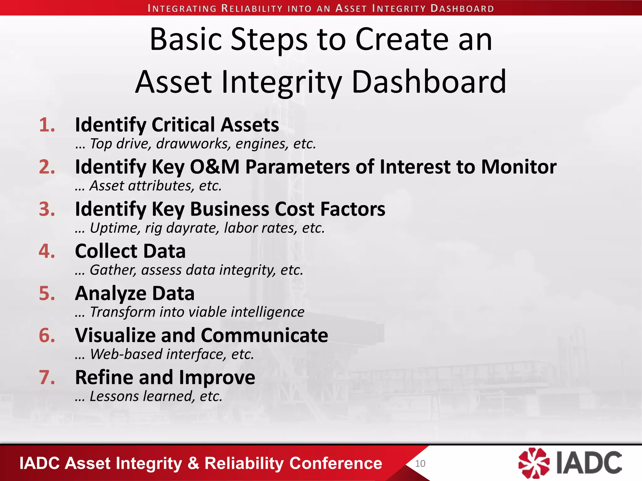 Integrating Reliability into an Asset Integrity Dashboard | PDF Integrating Reliability into an Asset Integrity Dashboard | PDF