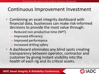 Integrating Reliability into an Asset Integrity Dashboard | PDF