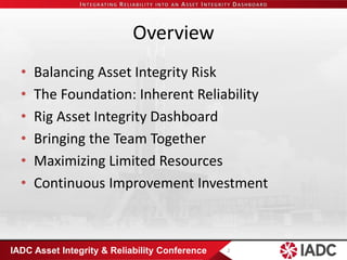Integrating Reliability into an Asset Integrity Dashboard | PDF