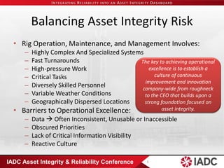 Integrating Reliability into an Asset Integrity Dashboard | PDF