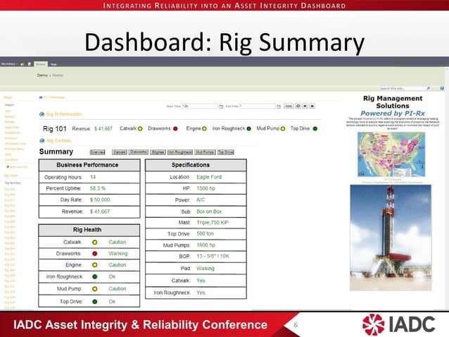 Integrating Reliability into an Asset Integrity Dashboard | PDF Integrating Reliability into an Asset Integrity Dashboard | PDF
