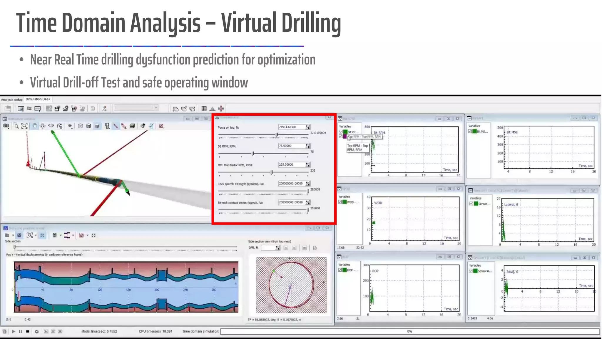Drilling Digital Twin Predicts Drilling Dysfunctions in Real Time | PDF