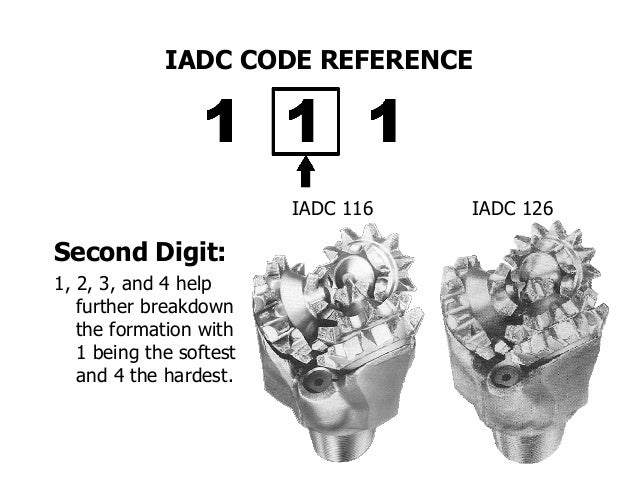 Iadc tricone bits