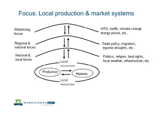 Enhancing the Adaptive Capacity of Sub-Sahara African Production ...