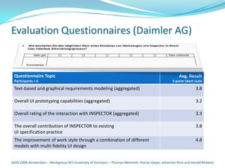 Tool-Support for Interdisciplinary and Collaborative User Interface ...