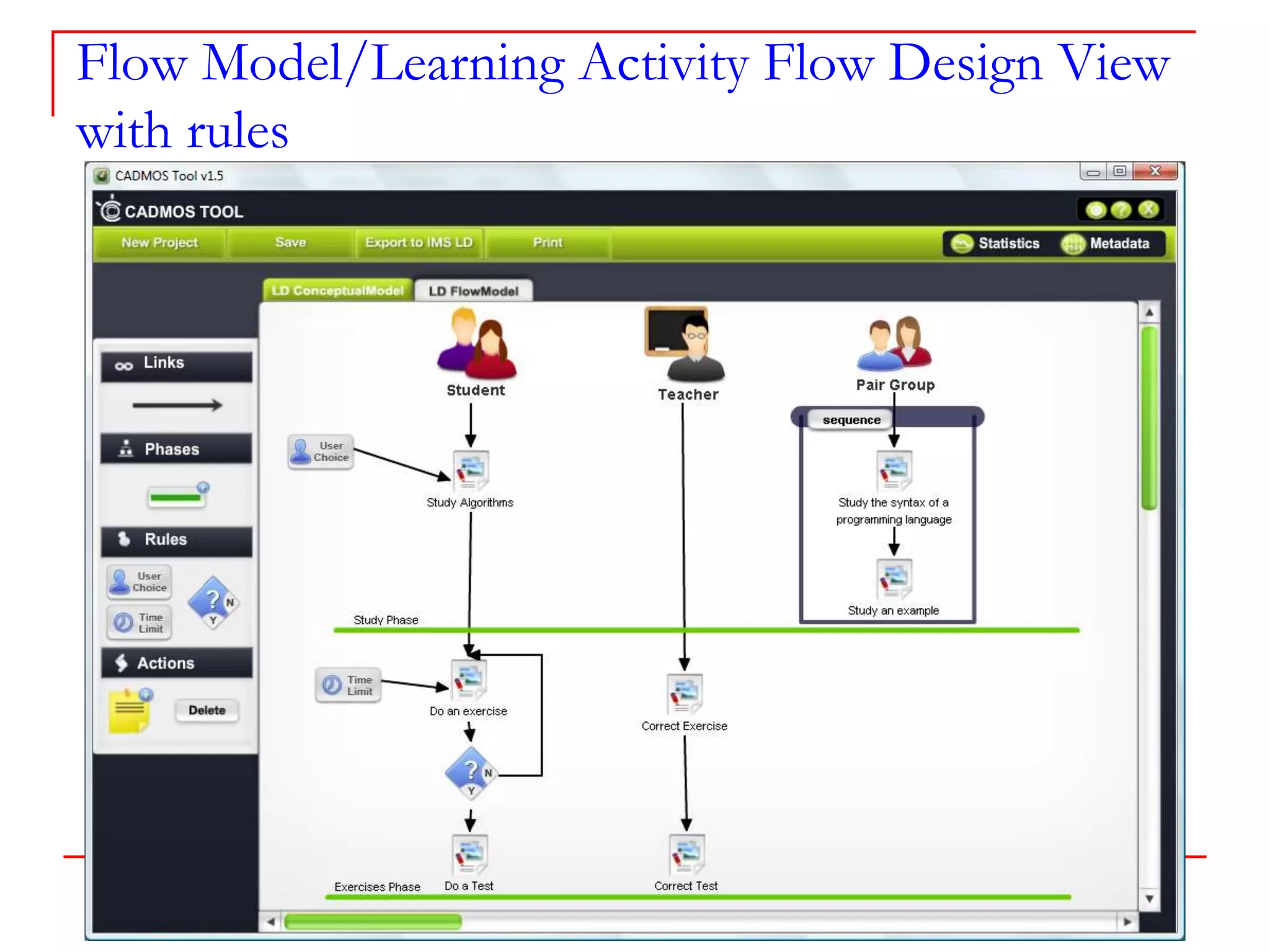 CadmosLearningDesignTool_Iadis2011 | PPT