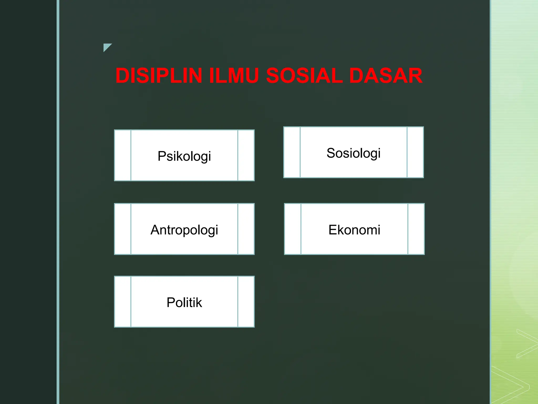 Imu alamiah dasar ilmu budaya dasar .ppt
