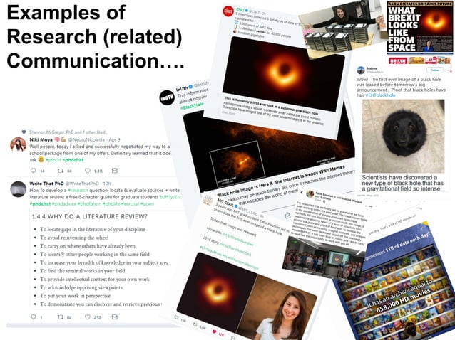 Reflections On Social Media Use Along The Academic Research Life Cycle ...