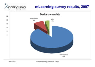 Iadis presentation | PPT