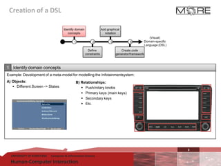Model-Based Visual Software Specification | PPTX