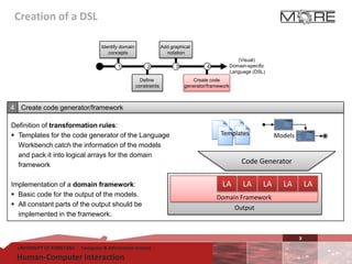 Model-Based Visual Software Specification | PPT