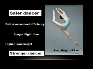 IADMS 2016 - Jump height in elite adolescent ballet dancers: an ...