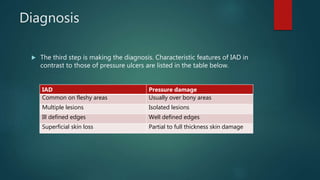 Incontinence Associated Dermatitis | PPTX