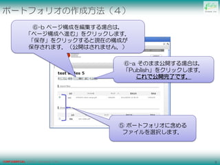 IAE2011: Request for Comments 機能説明 | PPT