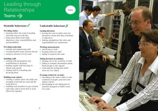 IAEA Leadership Blueprint | PPT