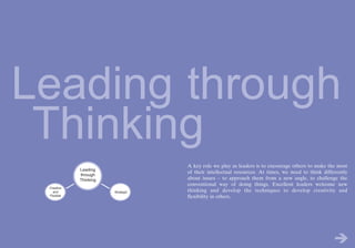 IAEA Leadership Blueprint | PDF
