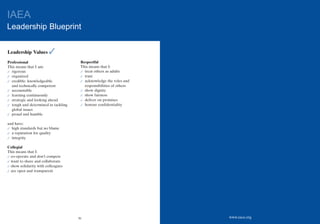 IAEA Leadership Blueprint | PPT