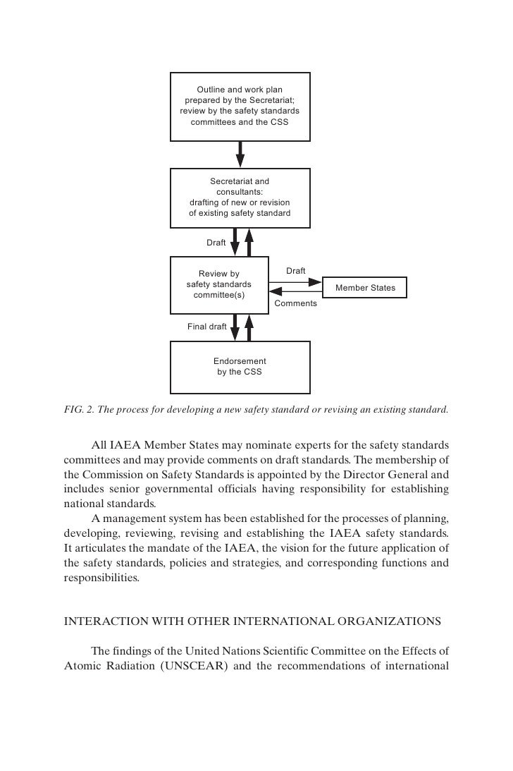 IAEA Safety Standard No. GSG-1