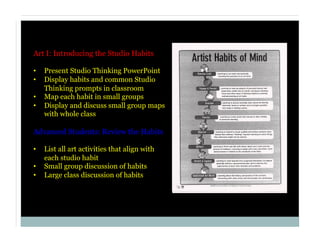 Scaffolding "Studio Thinking" Strategies in the Urban High School Art ...