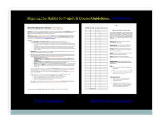 Scaffolding "Studio Thinking" Strategies in the Urban High School Art ...