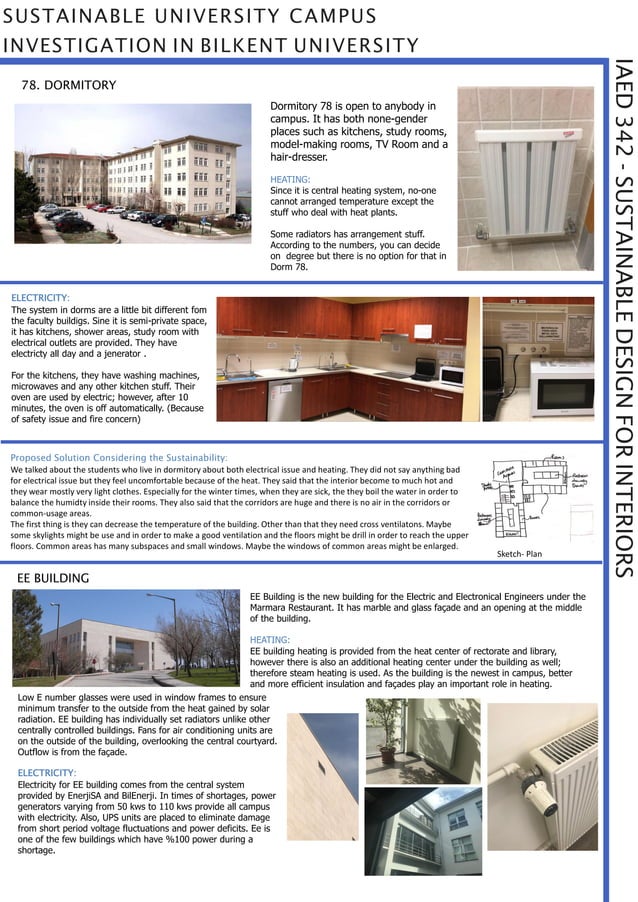 IAED 342-Research Homework | PDF