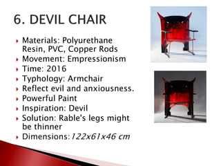 IAED 463 Presentation | PDF