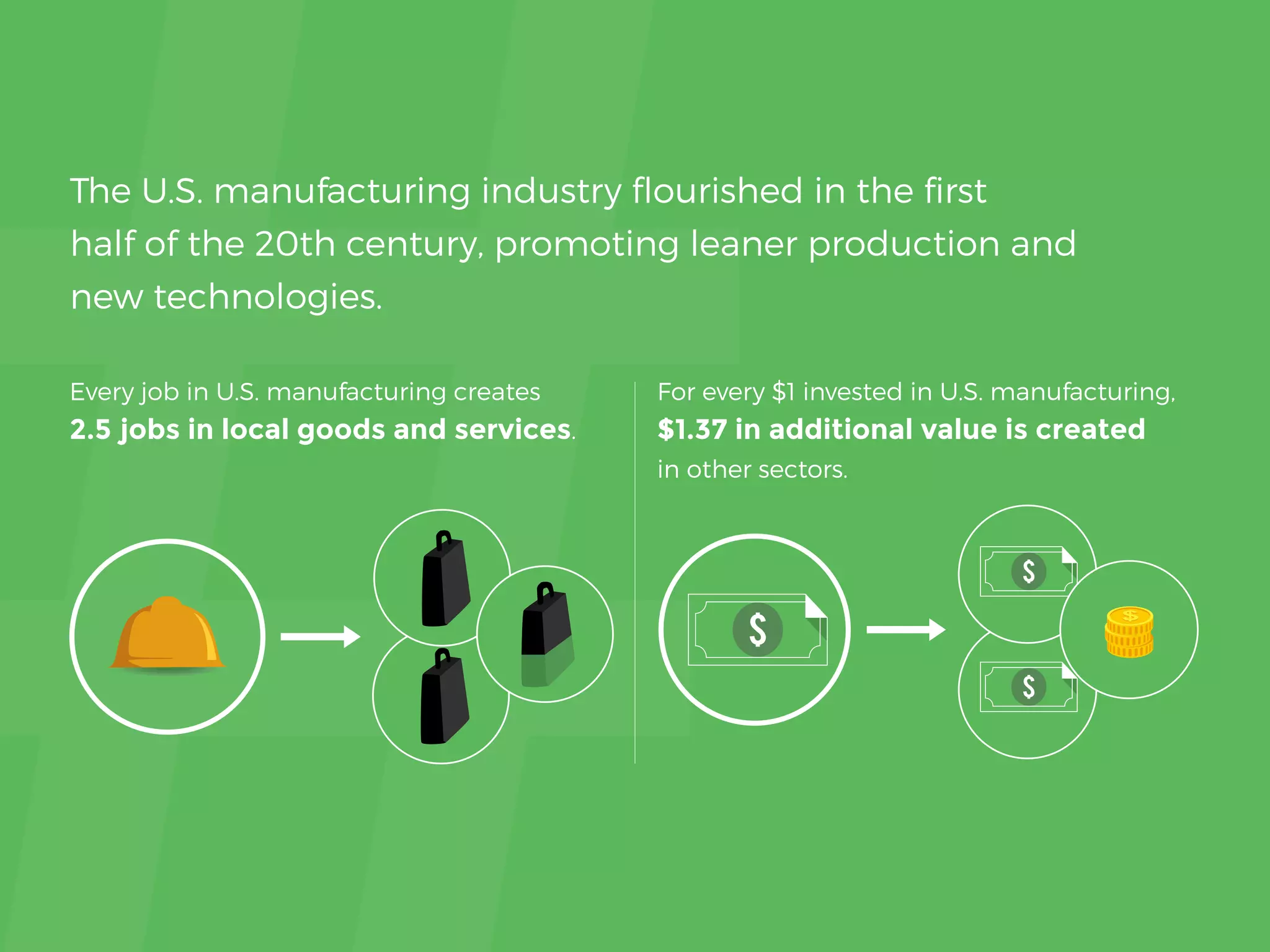 The Manufacturing Skills Gap | PDF