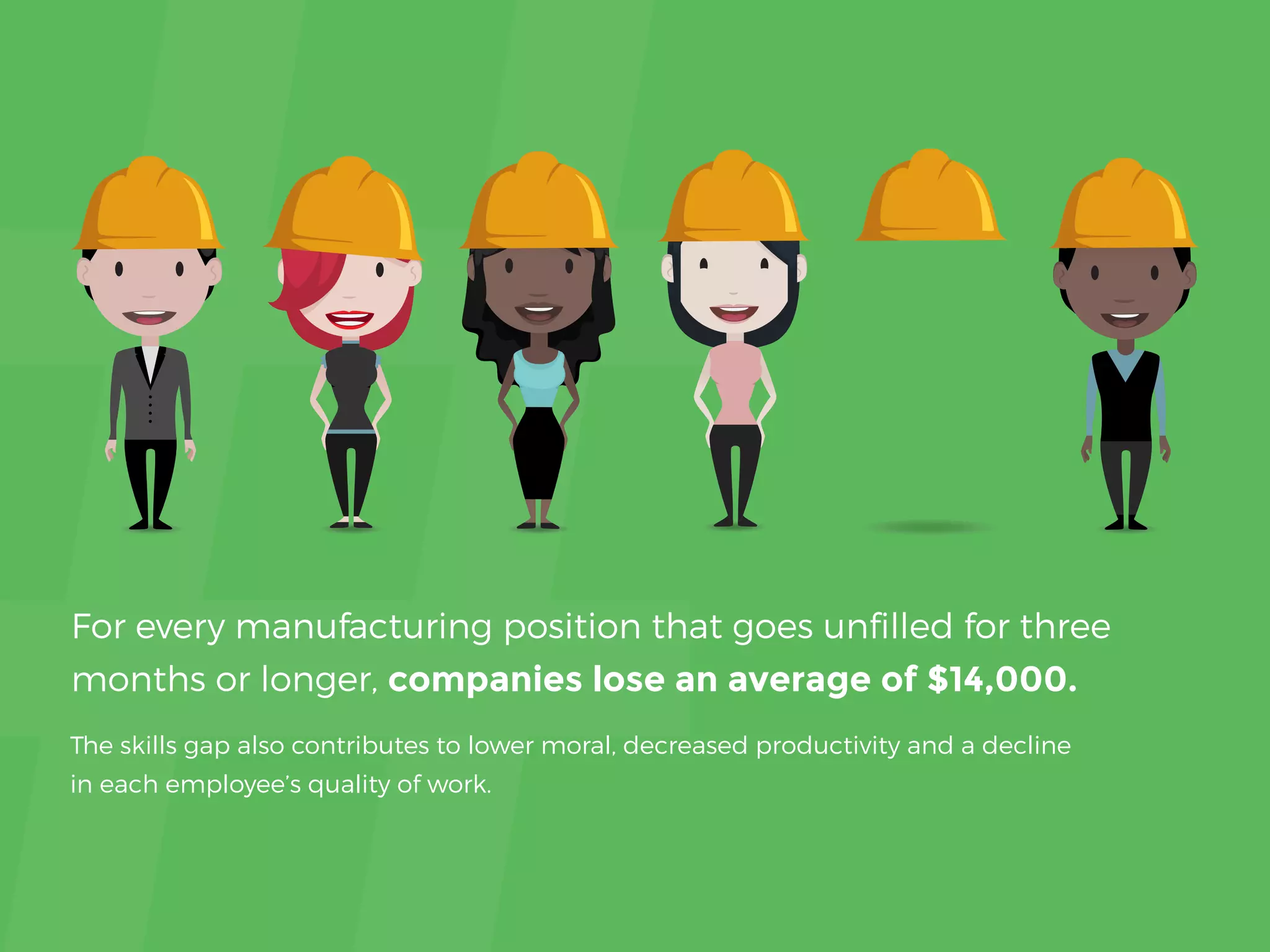 The Manufacturing Skills Gap | PDF