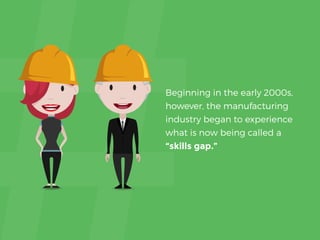The Manufacturing Skills Gap | PDF