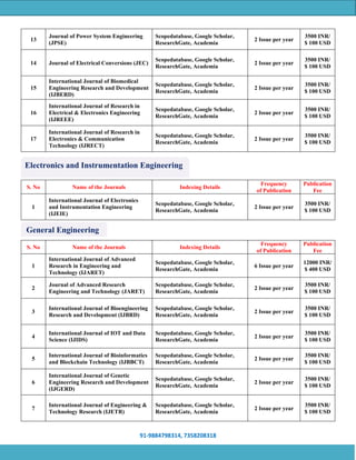 IAEME_Publication_Call_for_Paper_September_2022.pdf