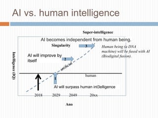 Artificial intelligence | PPT