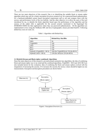 Secrecy and Performance Analysis of Symmetric Key Encryption Algorithms | PDF