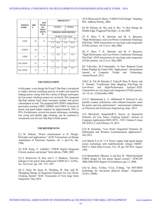 Iaetsd an mtcmos technique for optimizing low | PDF | Internet of Things | Internet