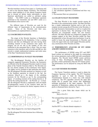 Iaetsd a review on performance analysis of mimo-ofdm system based on ...
