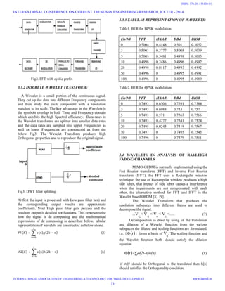 Iaetsd a review on performance analysis of mimo-ofdm system based on dwt and fft systems | PDF