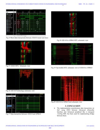 Iaetsd asynchronous data transactions on so c using fifo | PDF