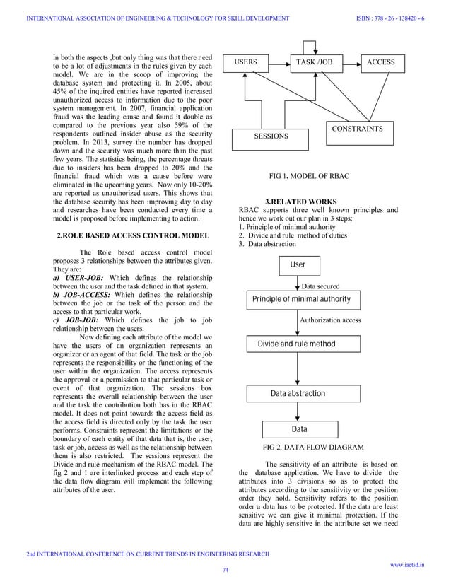 Iaetsd Database Intrusion Detection Using Pdf Databases Computer Software And Applications