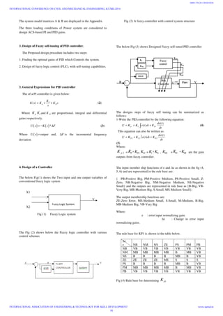 Iaetsd design of fuzzy self-tuned load frequency controller for power system | PDF
