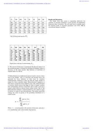 Iaetsd design of fuzzy self-tuned load frequency controller for power system | PDF