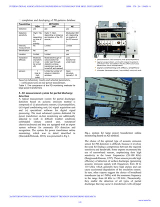 Iaetsd detection, recognition and localization of partial discharge | PDF