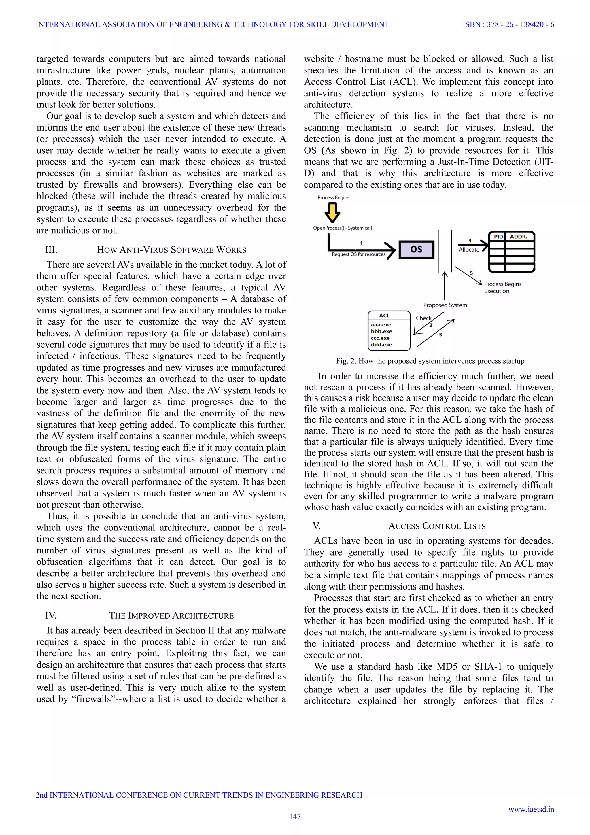 Iaetsd Evasive Security Using Ac Ls On Threads Pdf 